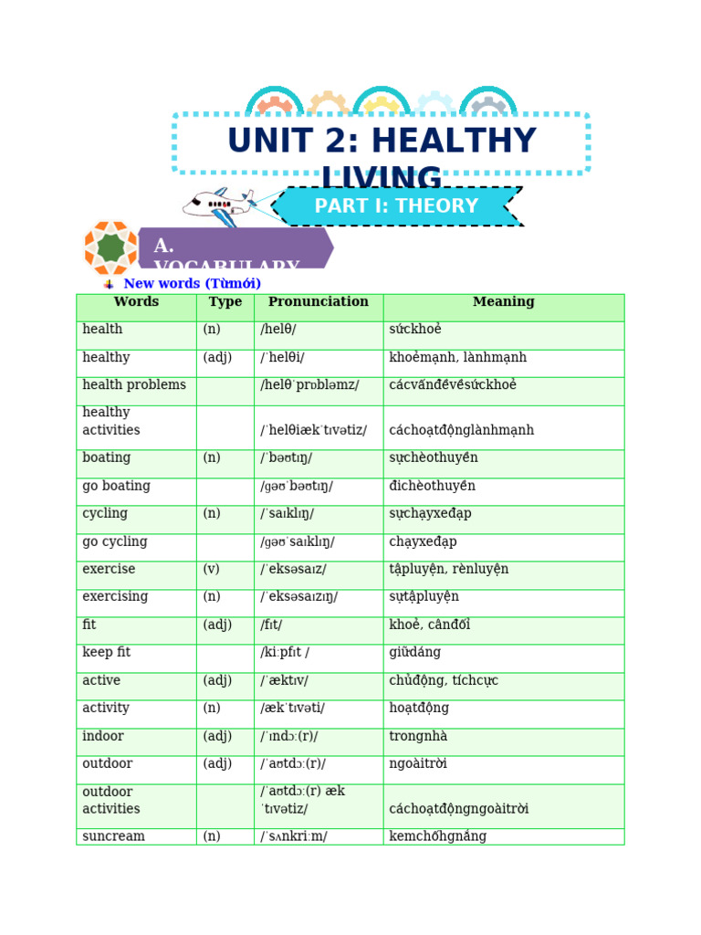 Healthy Living Vocabulary and Exercises | PDF | Lunch | Foods