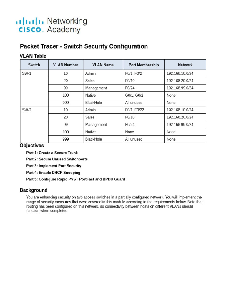 11 6 1 Packet Tracer Switch Security Configuration Pdf Network