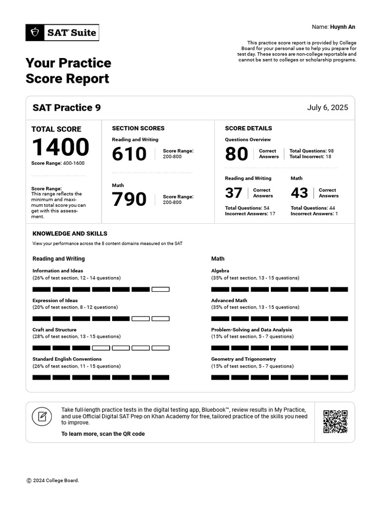 SAT Practice Score Report for Huynh An | PDF | Sat | Mathematics
