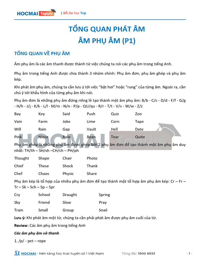 TopUni Nen Tang Am Phu Am P1 PHT | PDF