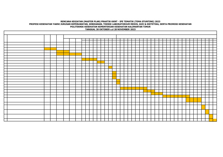 Master Tabel KKNT Ipe | PDF