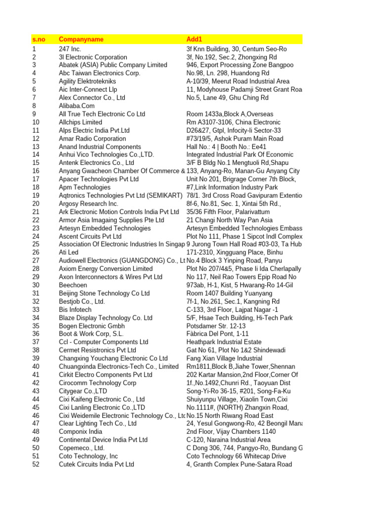 Company Directory for Electronics Firms | PDF | Shenzhen