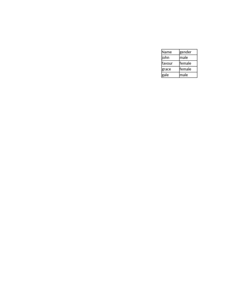 GGGGG | PDF