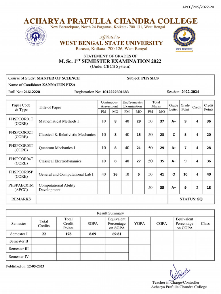 Zannatun 1st Sem Marksheet | PDF