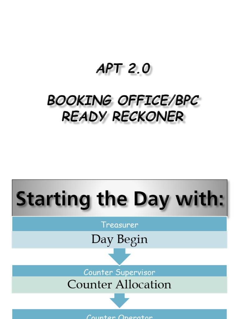 APT 2.0 Booking Process Guide | PDF | Receipt | Cash