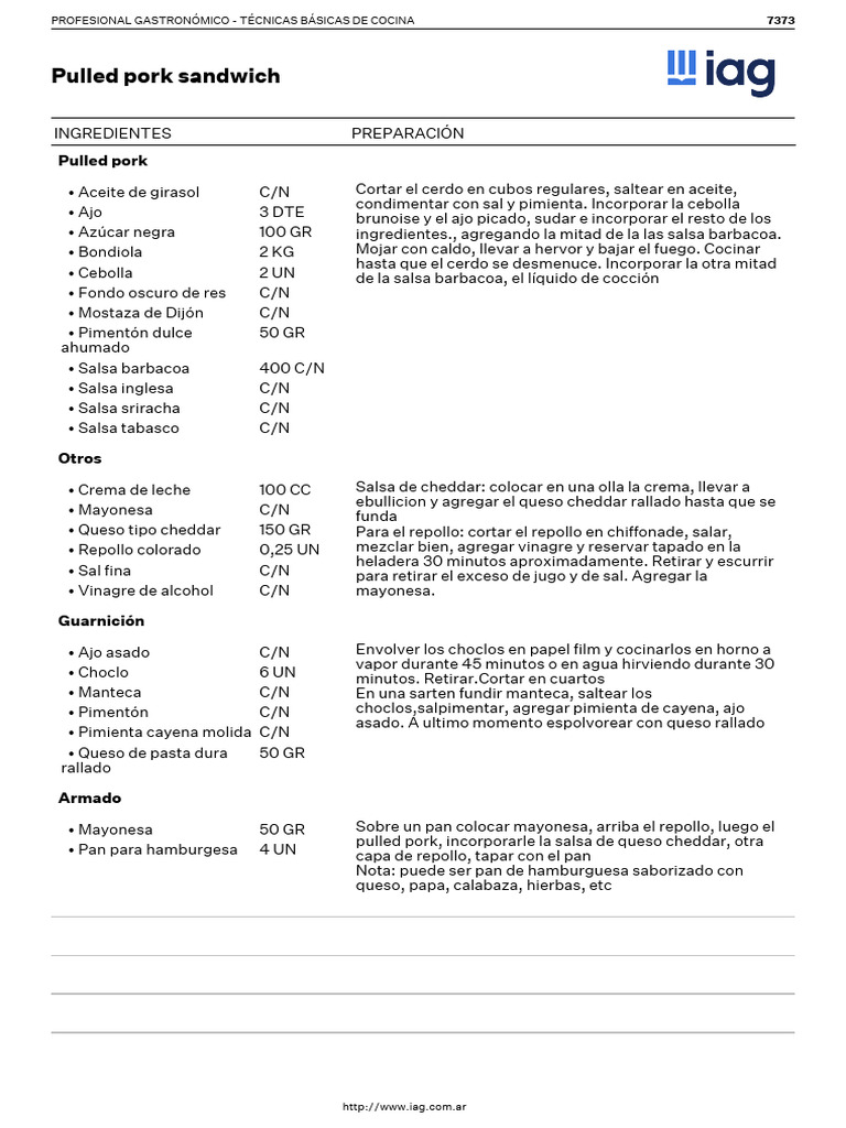 Pulled Pork Sandwich - Receta IAG | PDF | Salsa | Parilla