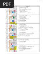 2026 DSE Timetable | PDF