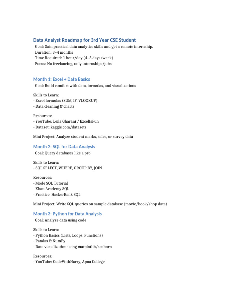 Data Analyst Roadmap for CSE Students | PDF