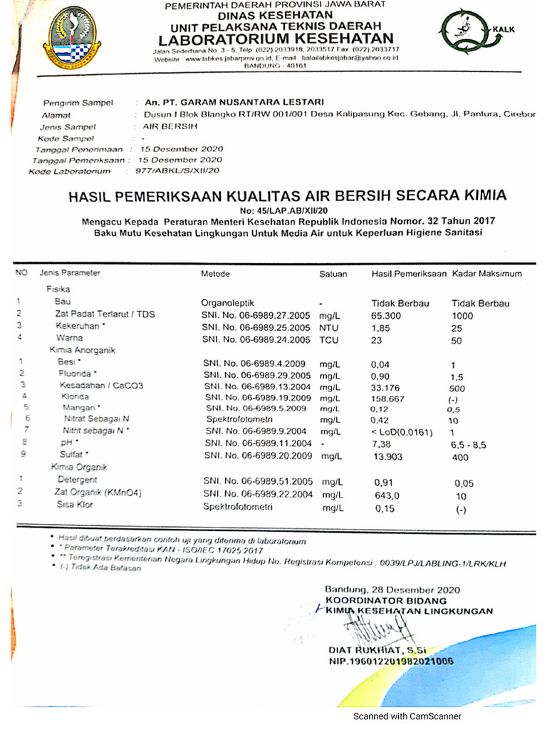 Hasil Lab Uji Air Pencucian Garam | PDF
