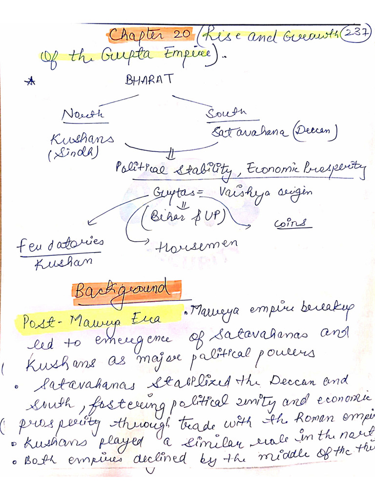 (Ba Program History Minor) Semester 2, (Gupta Empire Notes in Detail) | PDF