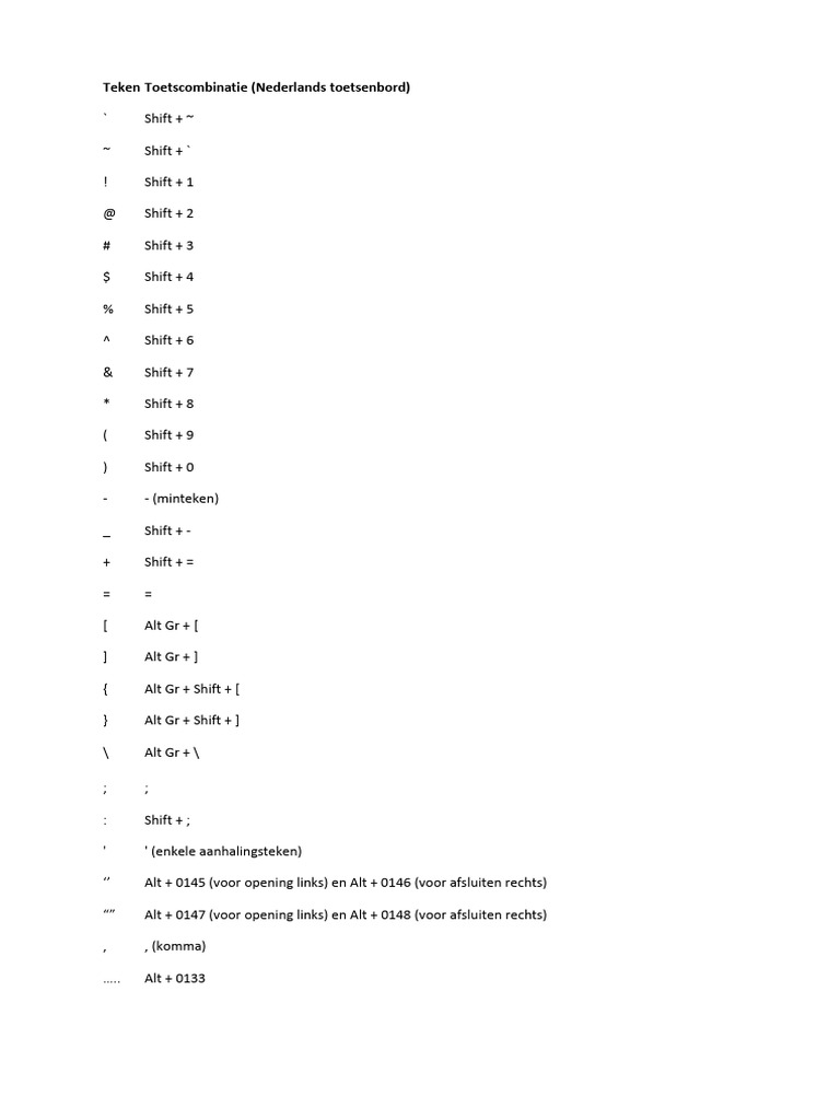 Speciale Tekens | PDF