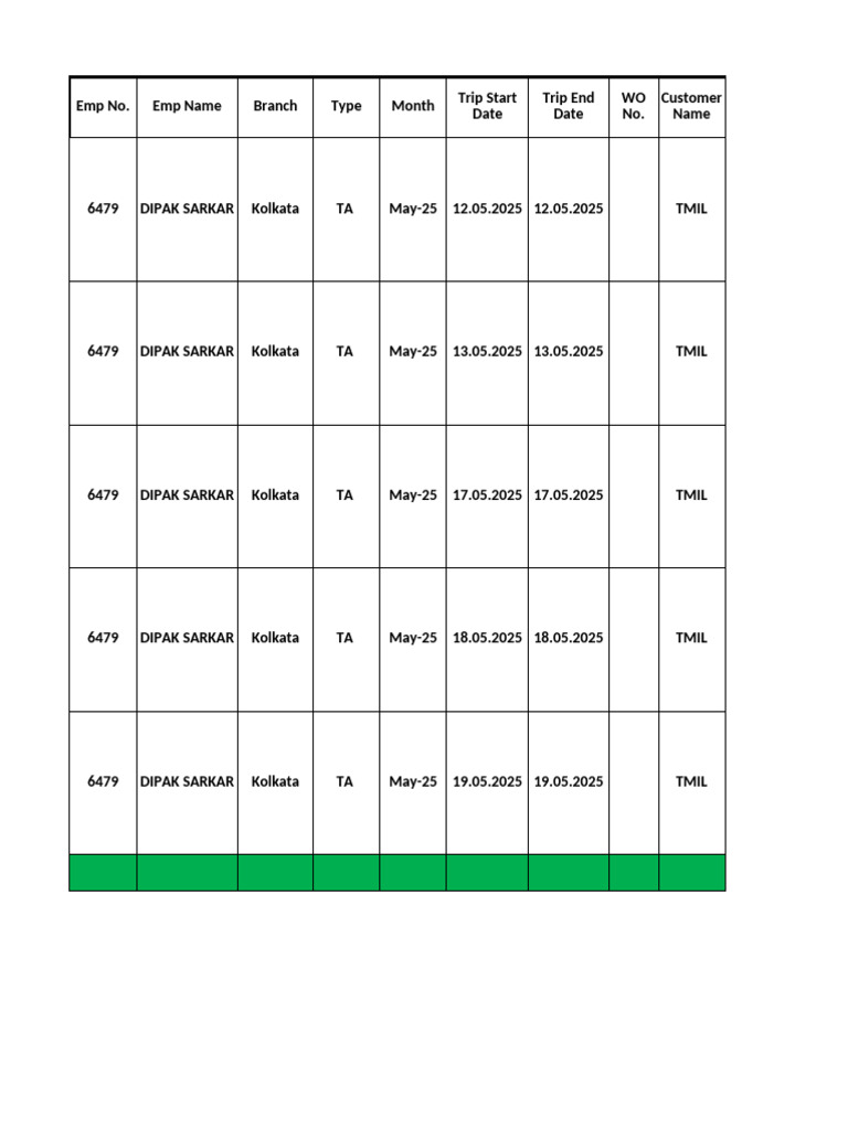 Ta Bill May 2025 | PDF