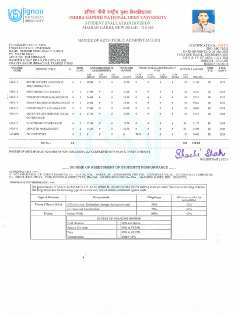 Marksheet - MPA | PDF