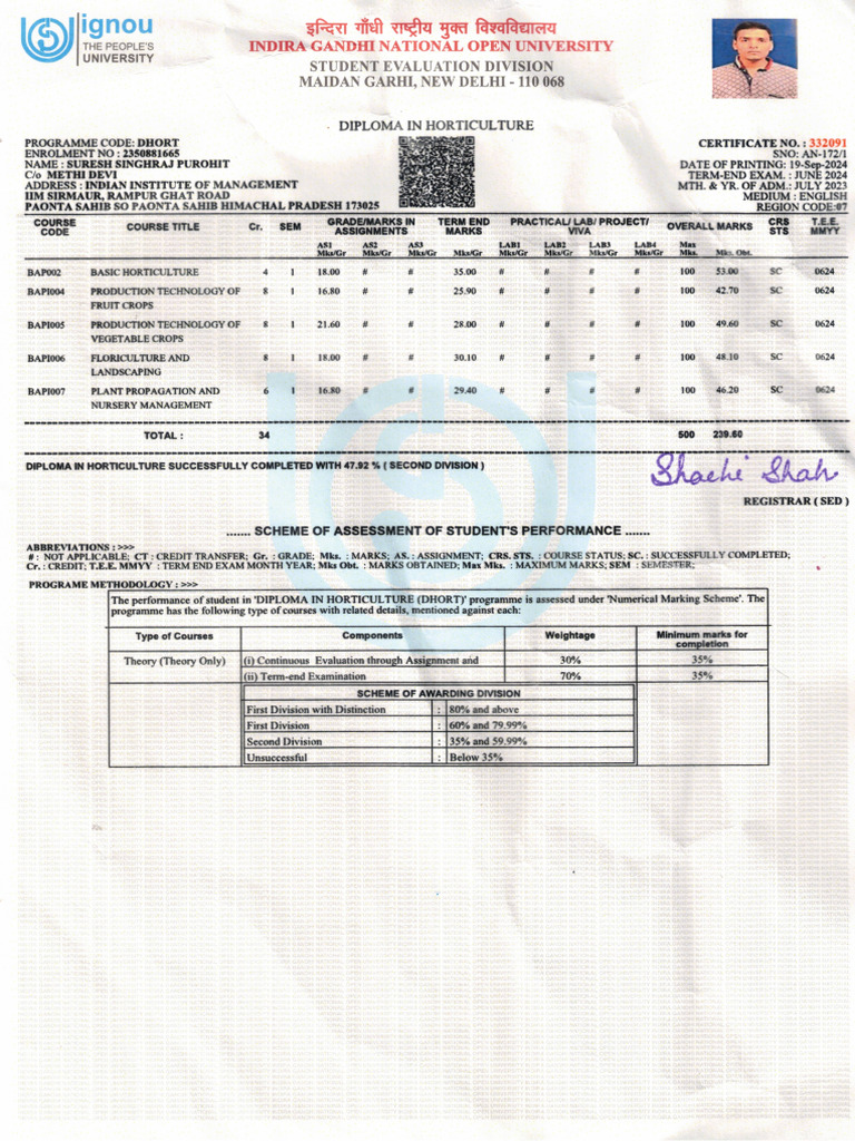 Diploma in Horticulture - Suresh Singhraj Purohit | PDF