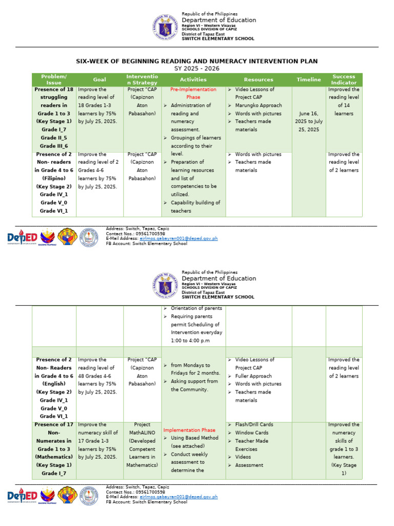 Reading and Numeracy Intervention Plan | PDF | Education Theory | Pedagogy