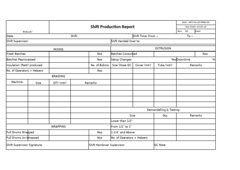 Shift Production Report Format | PDF