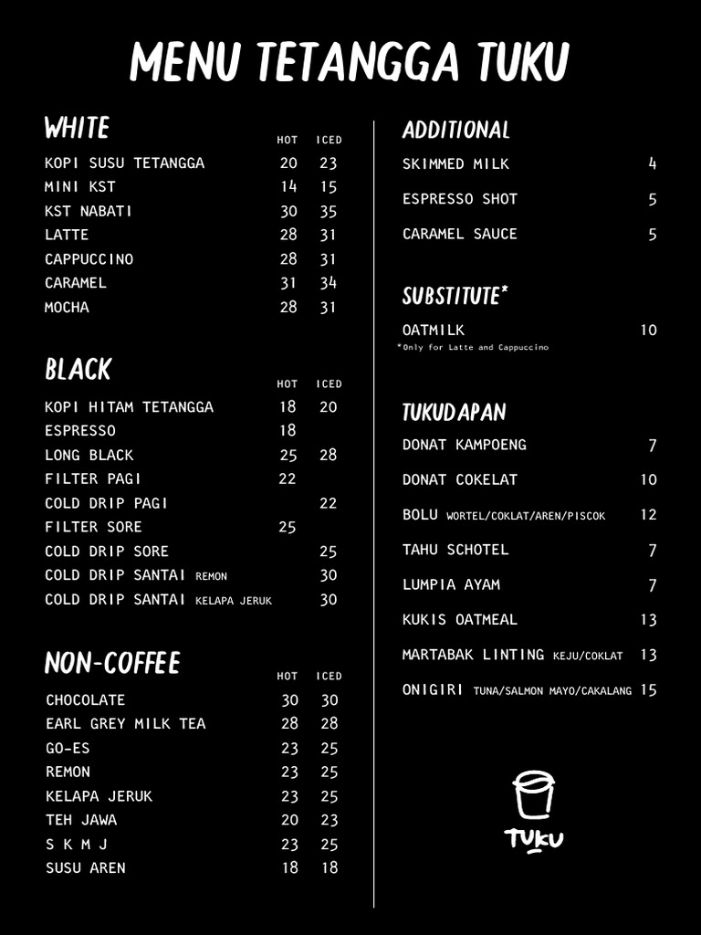 Menu Tetangga Tuku | PDF