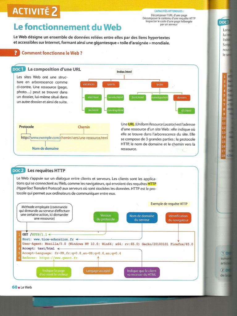 P 60-67 | PDF