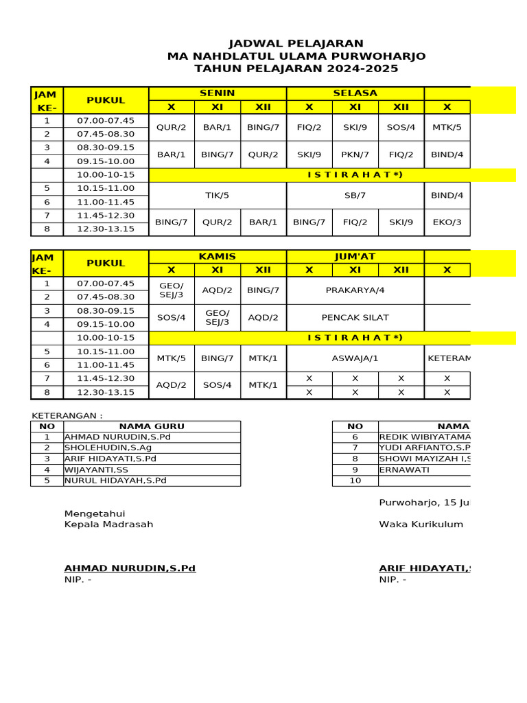 Jadwal Pelajaran Mts 25 26 | PDF
