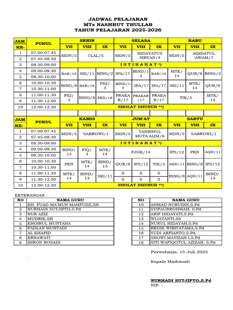 Jadwal Pelajaran MTs Nashrut Thullab 2025-2026 | PDF