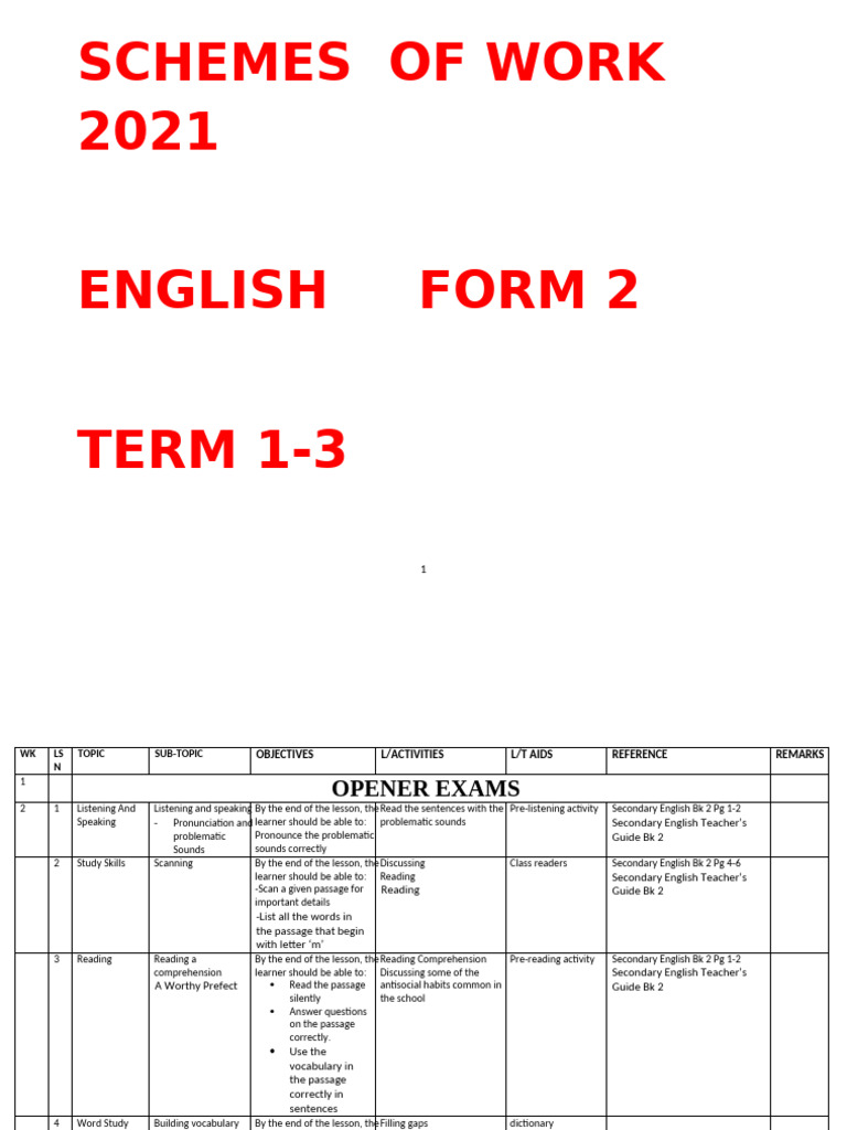 Form 2 English Schemes of Work | PDF | English Language | Reading ...