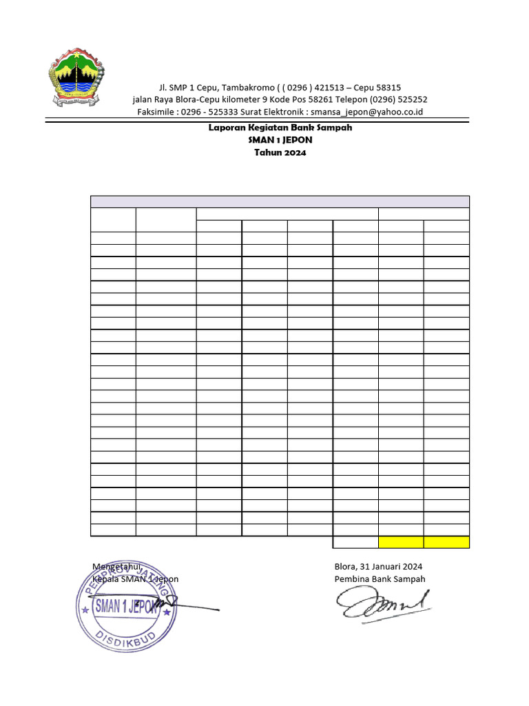 Data Sampah Plastik 2024 | PDF
