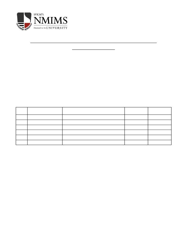 Jun 2025 Mba (B) Sem2 | PDF | Evaluation | Education Issues