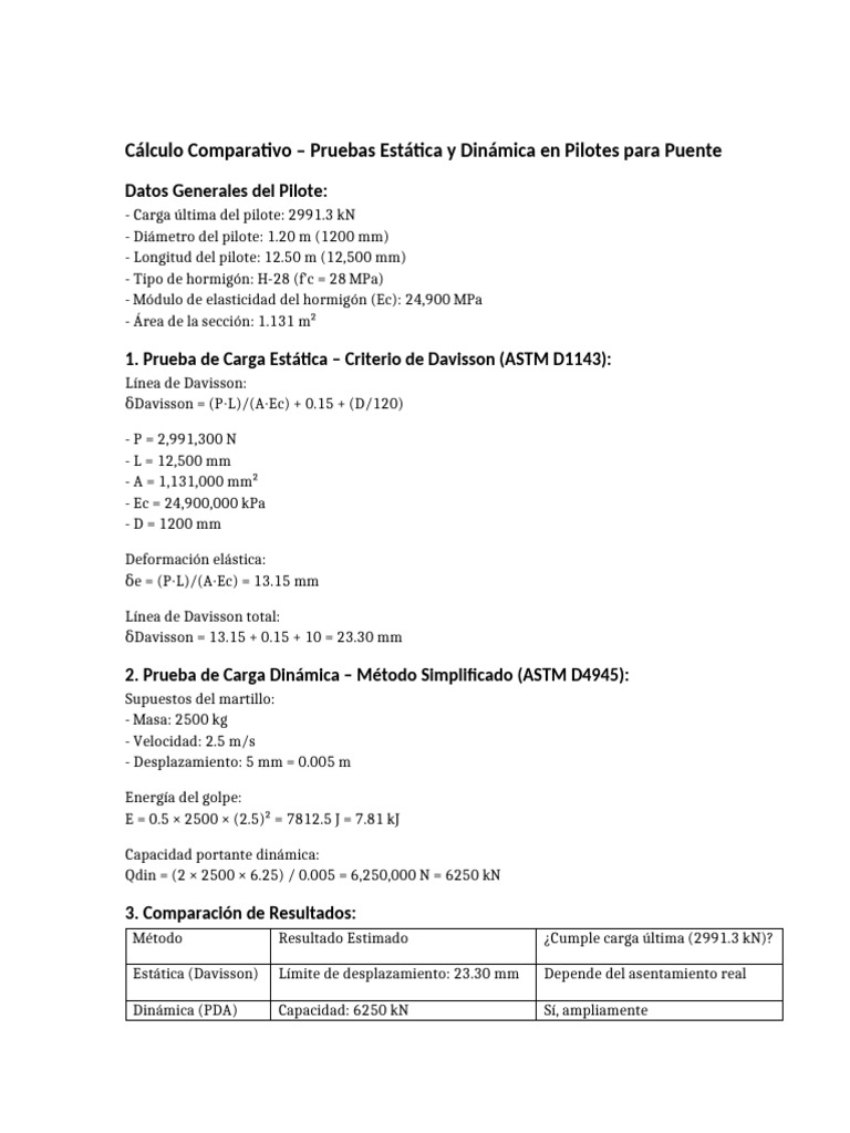 Calculo Comparativo de Pruebas Dinamica y Estatica | PDF