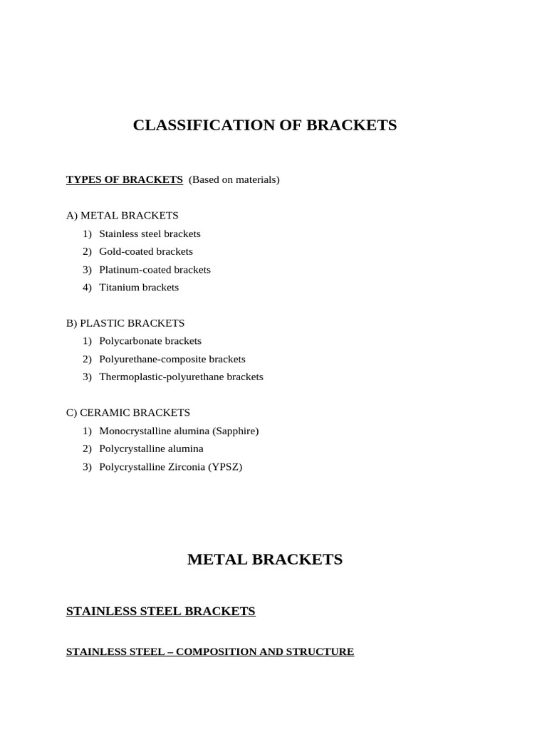 Types and Materials of Brackets | PDF | Steel | Fracture