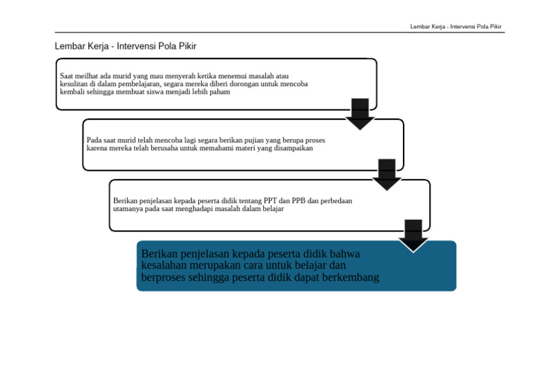 Lembar Kerja IPP | PDF