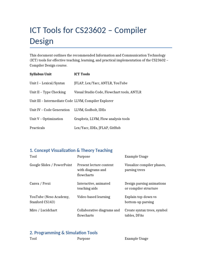 ICT Tools Compiler Design CS23602 | PDF | Parsing | Compiler