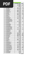 Finolex Price List | PDF | Building Materials | Hydraulic Engineering