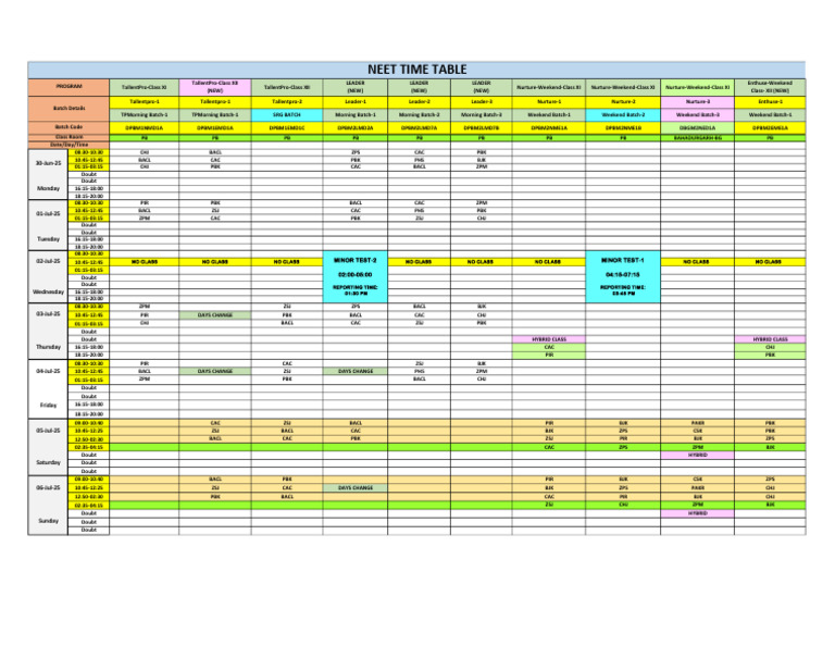 NEET Time Table 30th June - 06th July 2025 - Final . | PDF