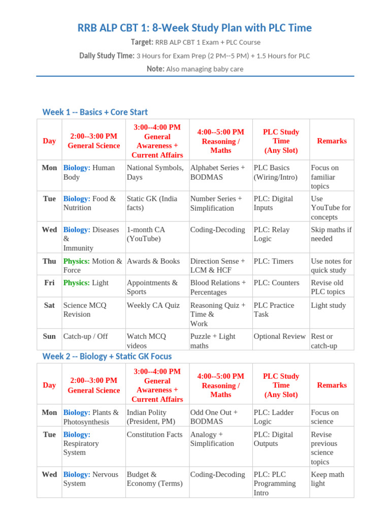 RRB Alp CBT 1 - 8-Week Study Plan | PDF | Physics | Physical Sciences