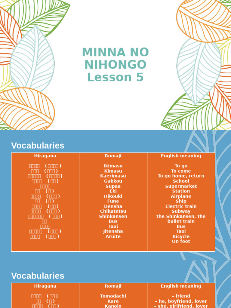 MINNA NO NIHONGO Lesson 5 | PDF