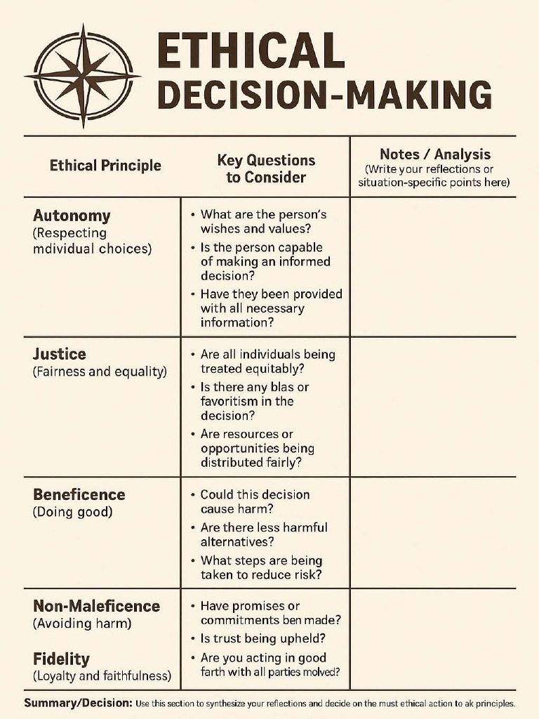 Ethical Decision Making Model | PDF