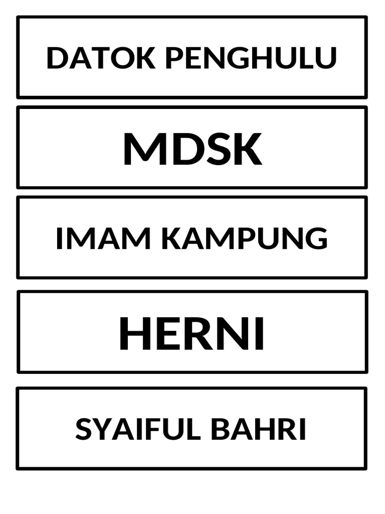 Nama Hut Ri | PDF