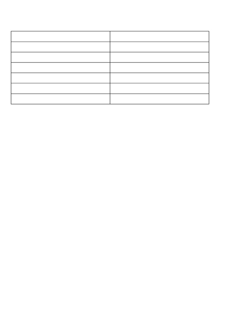 Math Study Plan | PDF