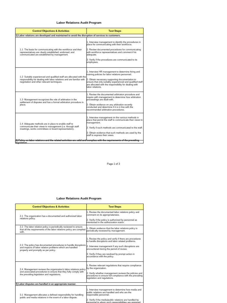 Labor Relations Audit Program | PDF | Arbitration | Audit