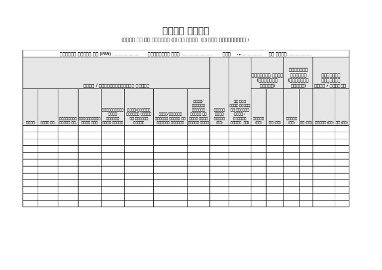 Sales Register | PDF