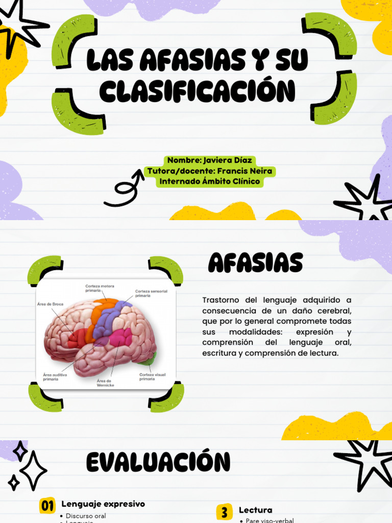 Afasias | PDF | Afasia | Ciencia cognitiva
