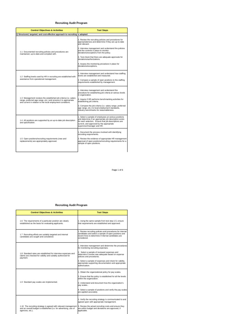 Recruiting Audit Checklist | PDF | Employment | Audit