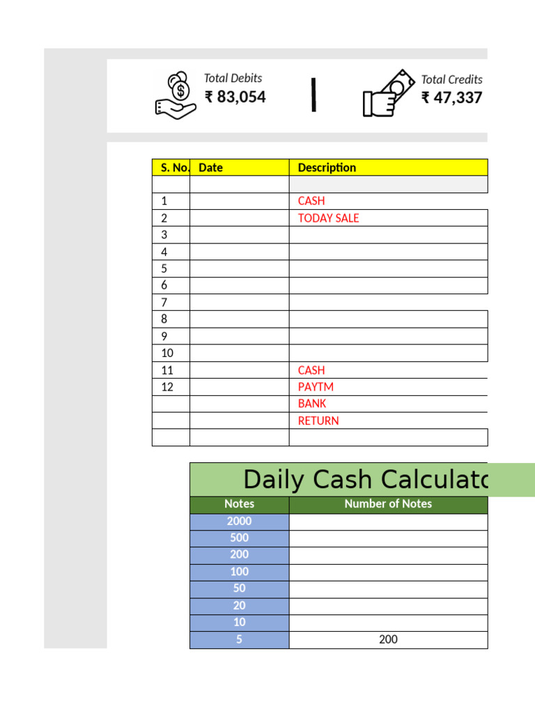 Counter Daily | PDF | Debits And Credits | Cash