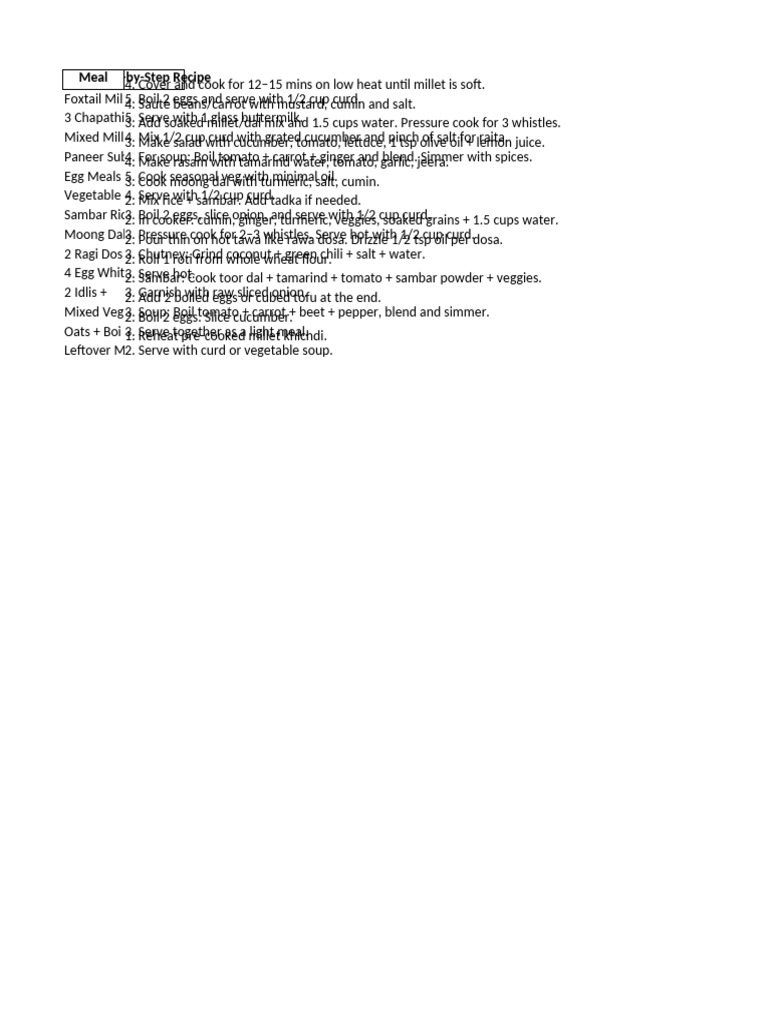 Anil Recipes Step by Step | PDF | Foods | Cuisine