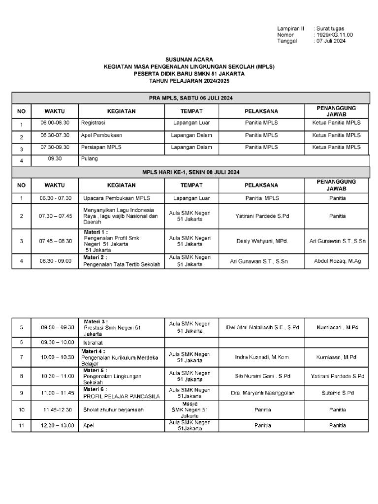 Rundown Acara Mpls 2024 2025 | PDF
