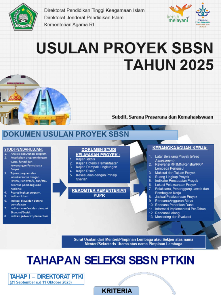 Usulan Proyek SBSN 2025 Kemenag RI | PDF