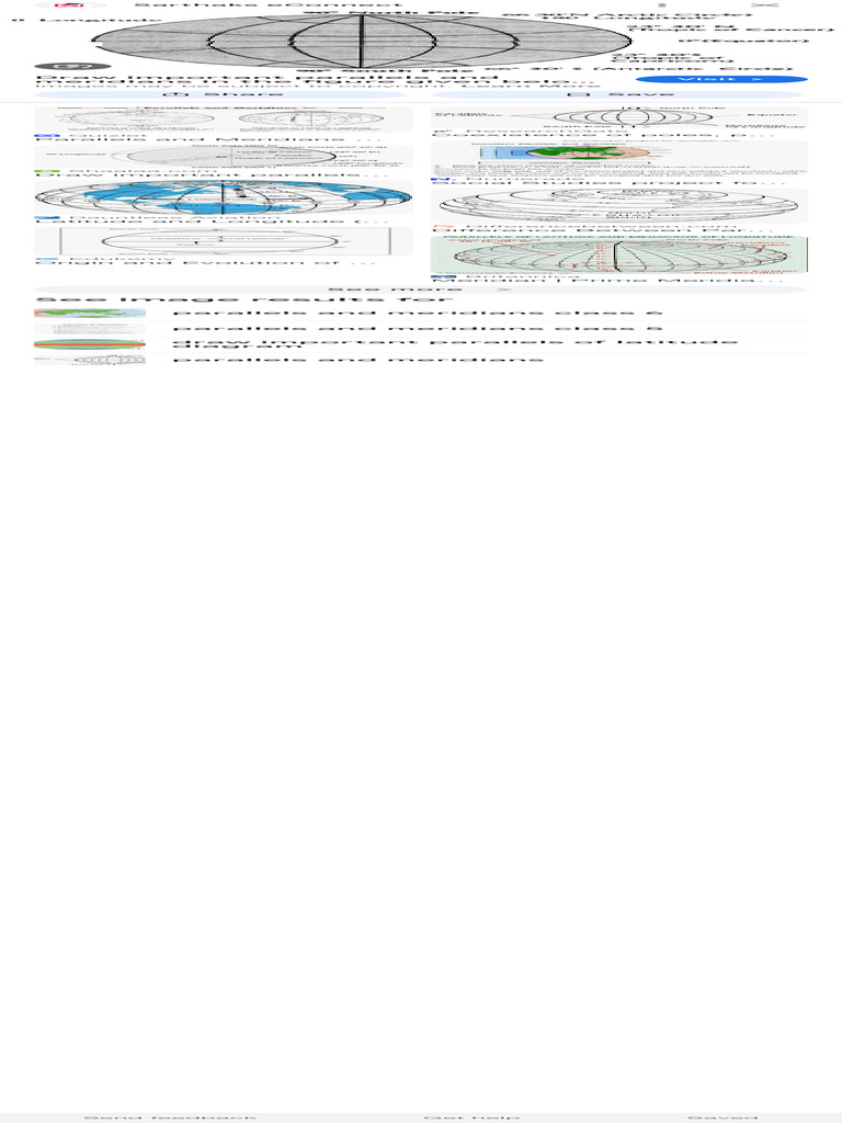Draw Important Parallels and Meridians in The Figure Given Below and ...
