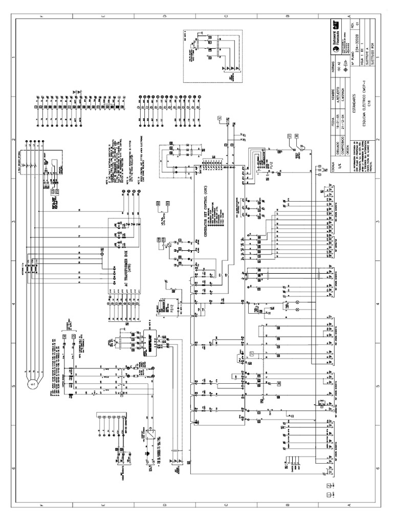 Esquema EMCPII, C18 | PDF