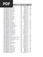 Helicoil Drill and Tap Size Chart | PDF | Tools | Metalworking