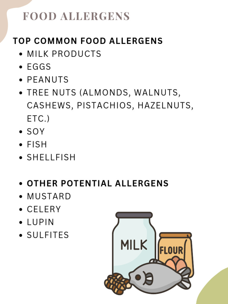 Food Allergens (2) | PDF